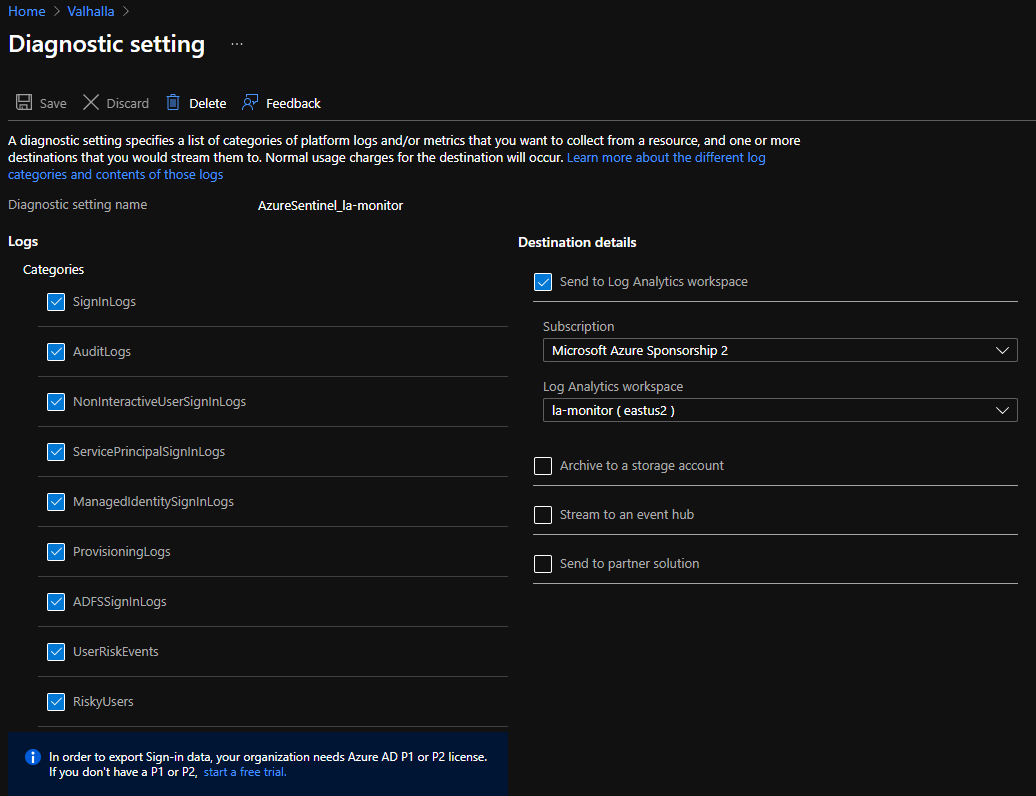 Microsoft Sentinel Azure AD Connector Log Breakdown